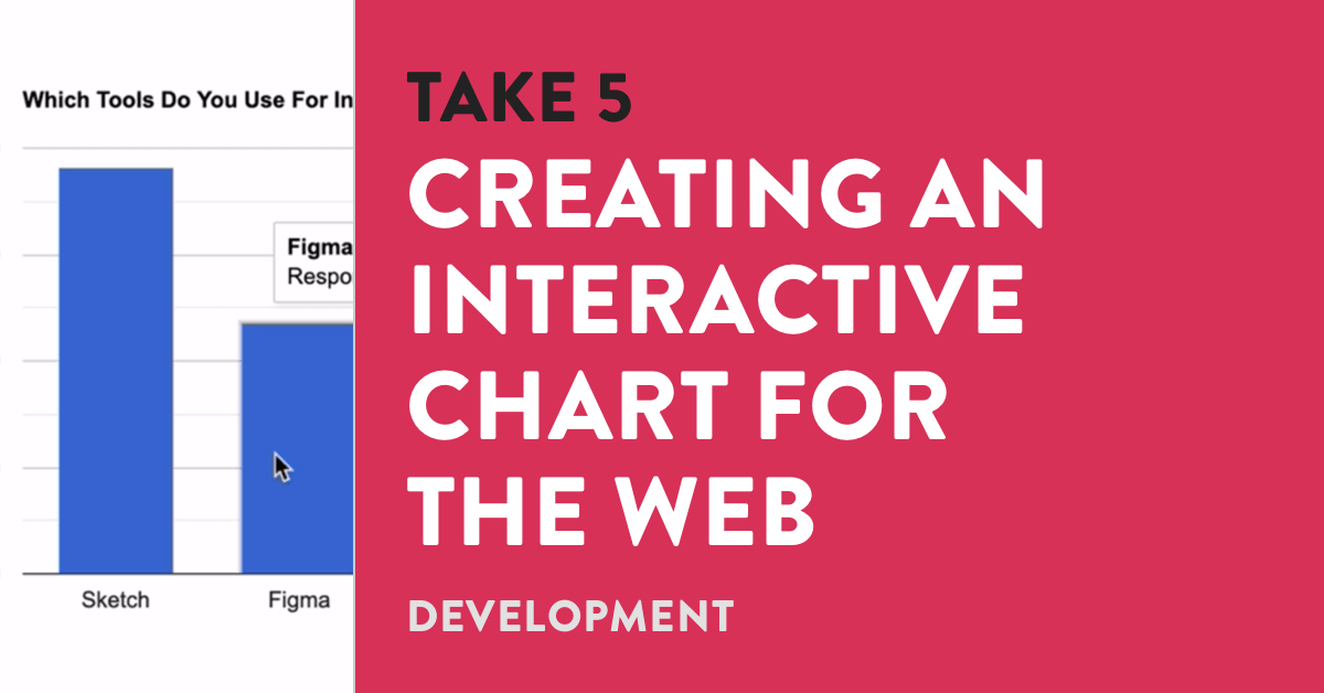Creating an Interactive Chart for the Web | Take 5 Tutorials | Gymnasium